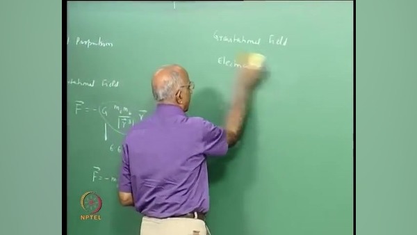 #34 Principles of Electrostatic Electromagnetic Rockets