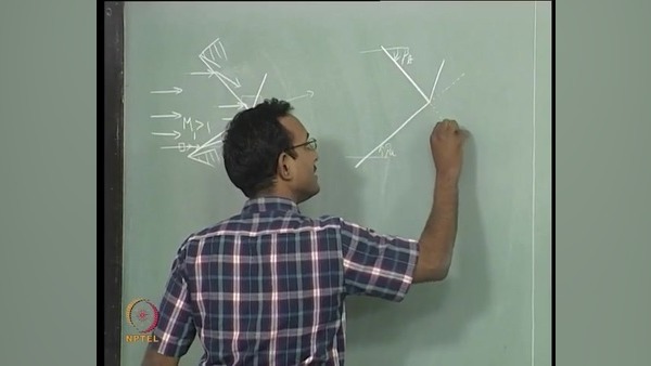 Mod-01 Lec-23 Lecture 23