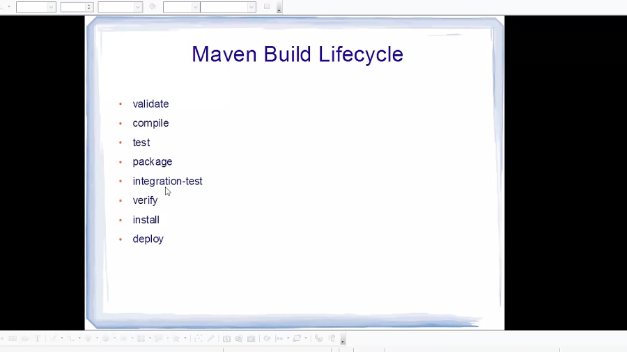 Maven Tutorial for Beginners 6 - Introduction to the Build Lifecycle