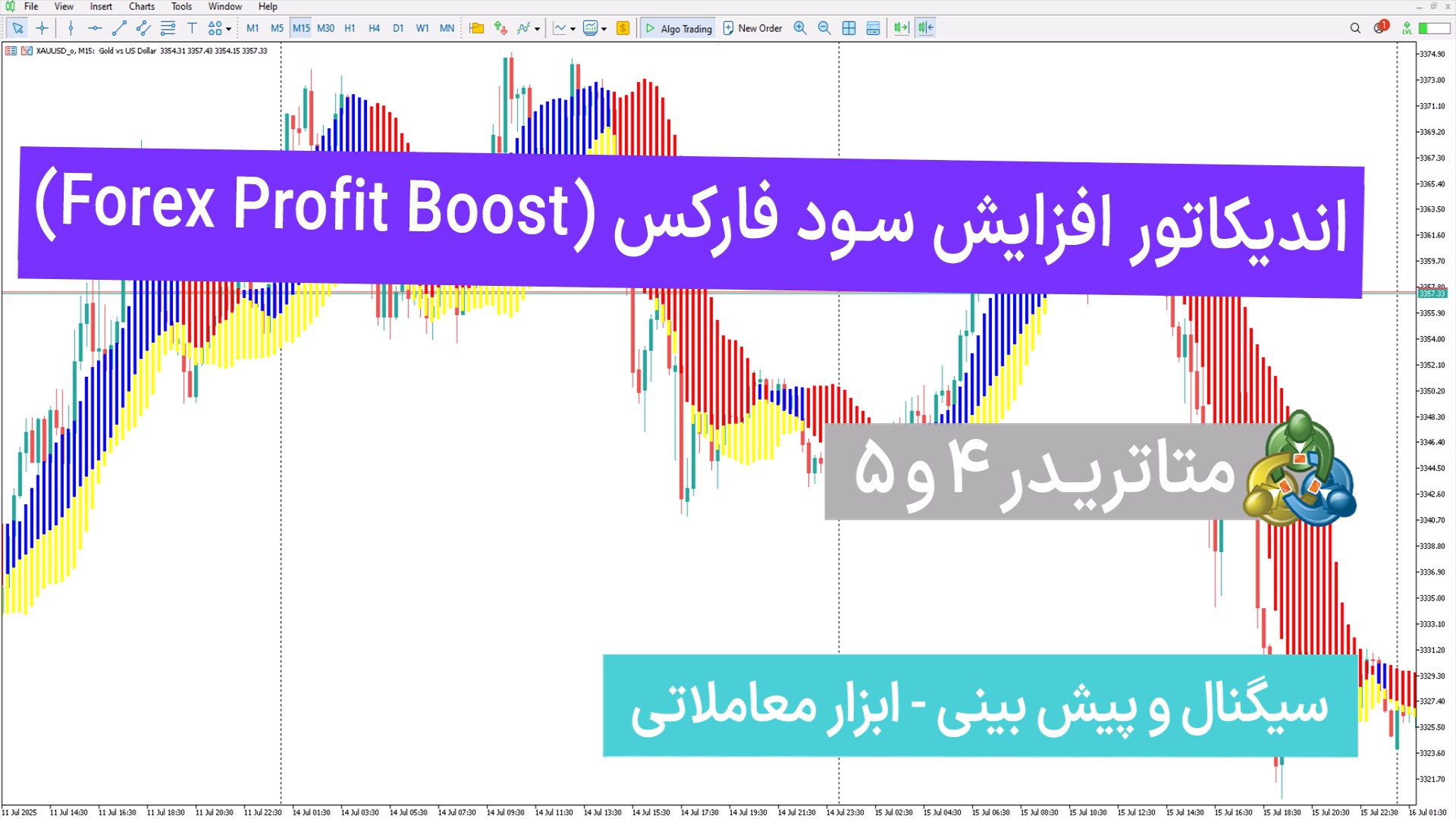 اندیکاتور Forex Profit Boost برای MT5/4 – دانلود رایگان – [تردینگ‌فایندر]