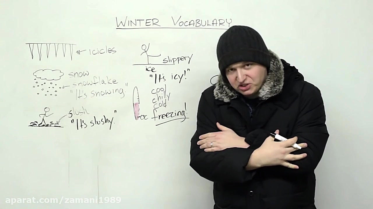 Winter Vocabulary in English