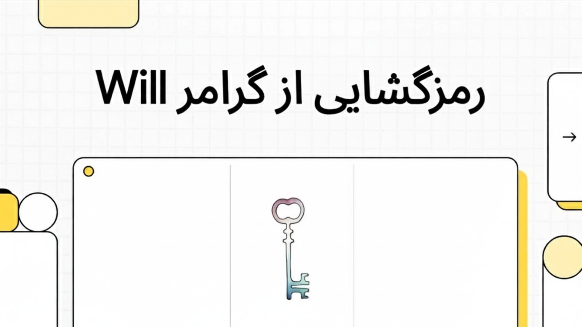 گرامر Will در انگلیسی | کاربردها و نکات ضروری