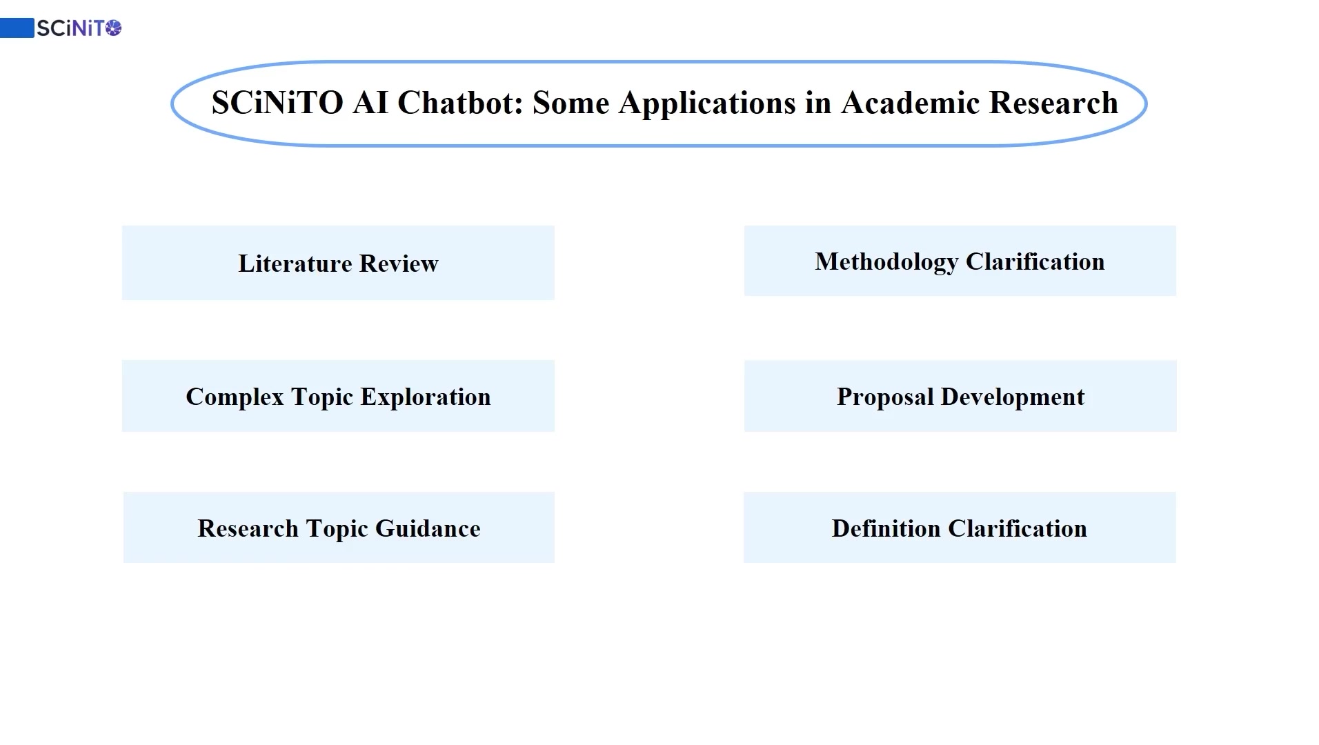 آپارات | SCiNiTO.ai