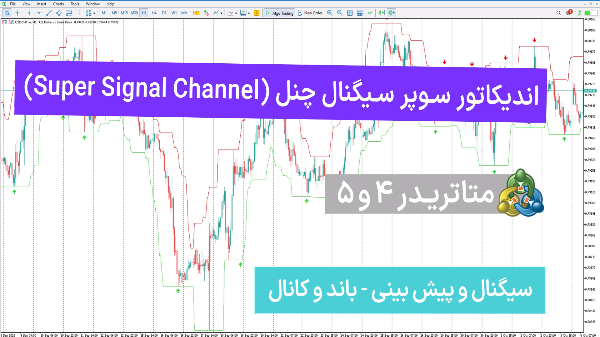 اندیکاتور سوپر سیگنال چنل (Super Signal Channel) برای متاتریدر 4/5 - رایگان