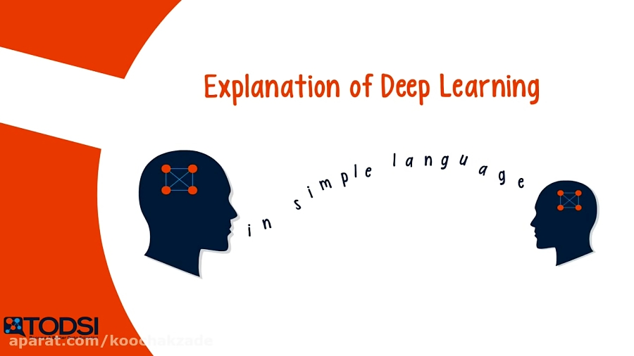 Deep Learning SIMPLIFIED: The Series Intro - Ep. 1