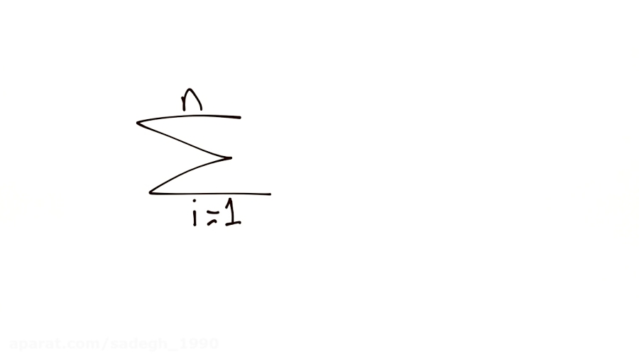 Euclidean Distance - Practical Machine Learning Tutorial with Python p.15