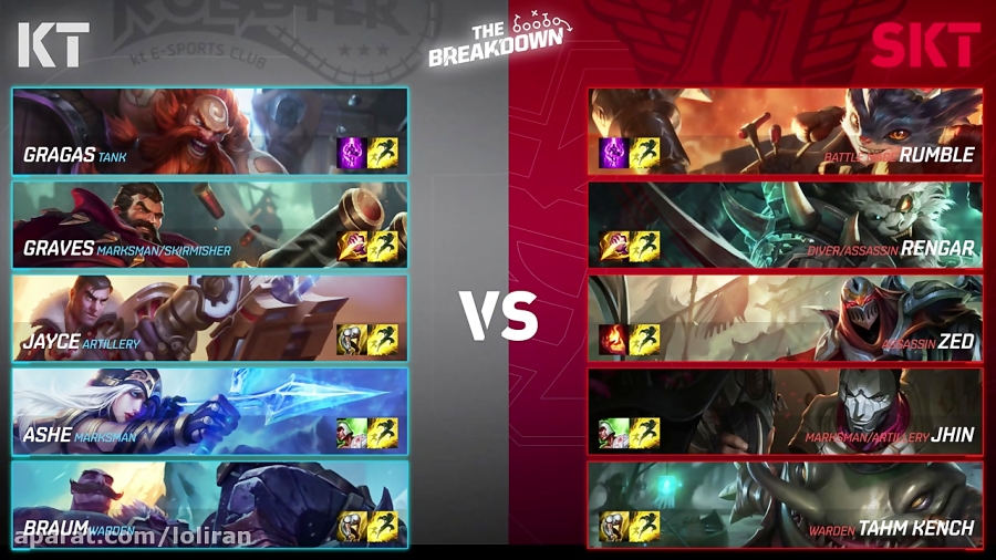 The Breakdown with Jatt: Understanding late game decisions (LCK Spring Week 6)