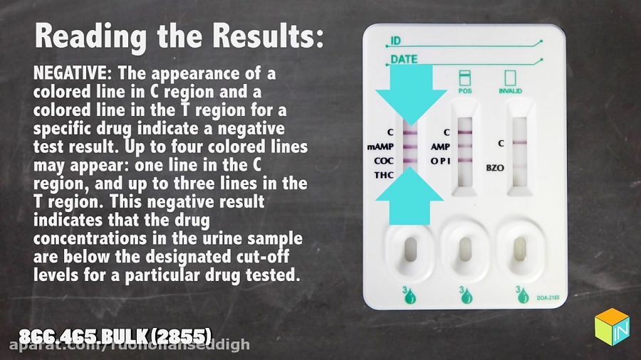 One Step Multi-Drug, Multi-Line Screen Test Device