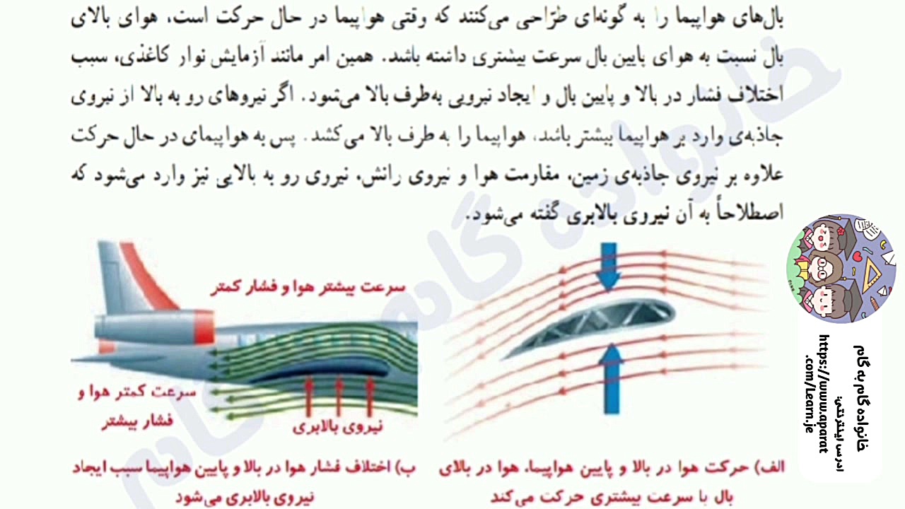 تدریس و حل صفحه ۵۸ علوم ششم درس هفتم ورزش و نیرو (۲)