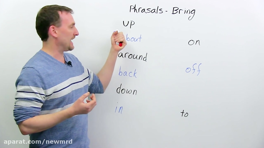 Learn English Phrasal Verbs with BRING: bring on, bring about, bring ...