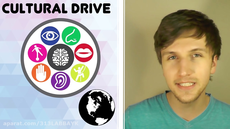 The Human Frontier. Becoming A Type One Civilization.