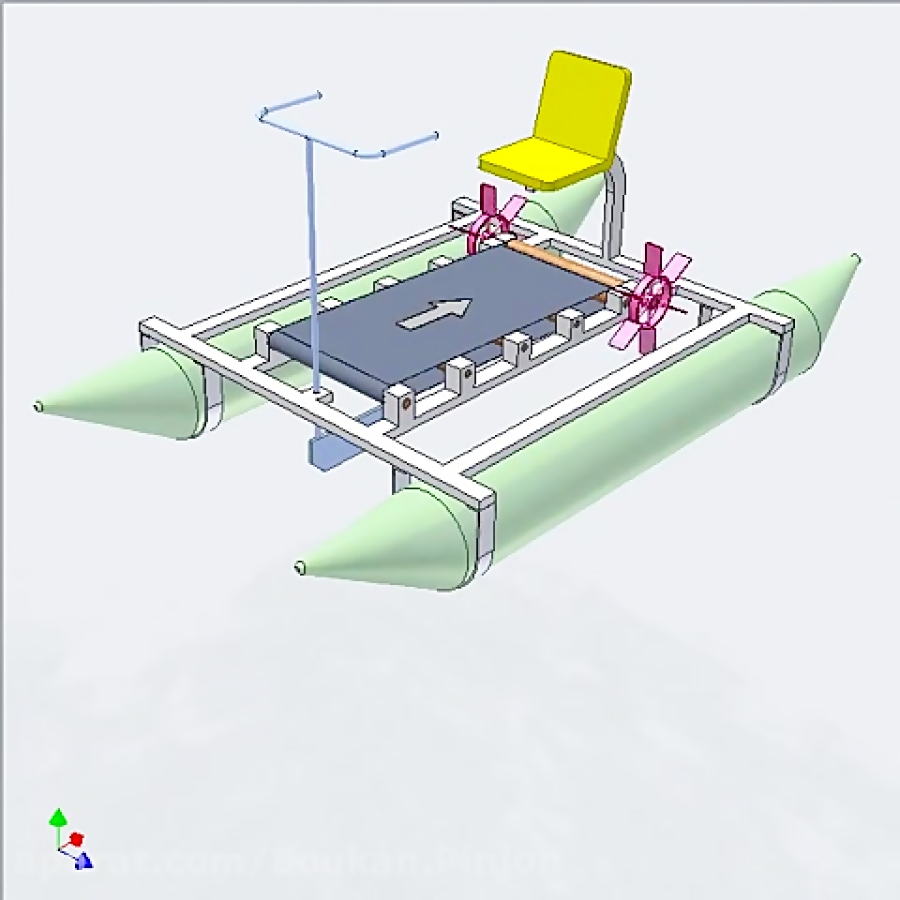 Walking on water device