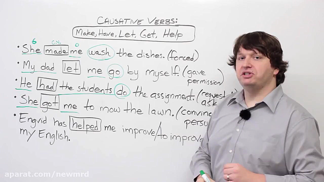 English Grammar: Causative Verbs: Make, Have, Let, Get, Help
