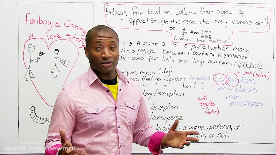 Writing Skills: When to use commas with FOR, AND, BUT, OR, YET, SO, NOR