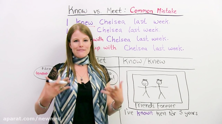 Improve Your Vocabulary: KNOW, MEET, MEET WITH, or MEET UP?