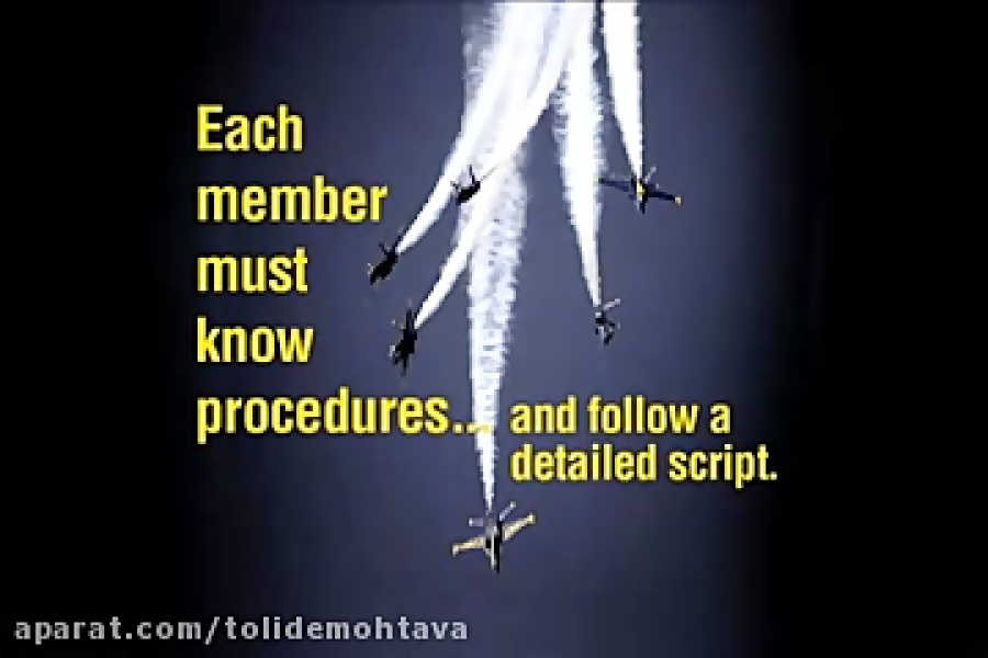 The Power of Teamwork: Inspired by the Blue Angels