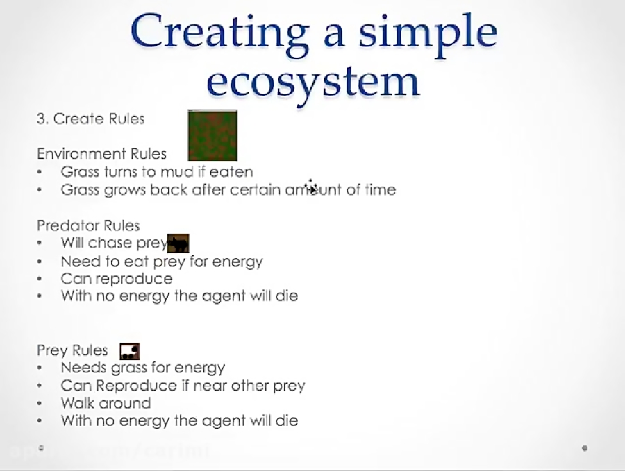 What is agent based modeling?