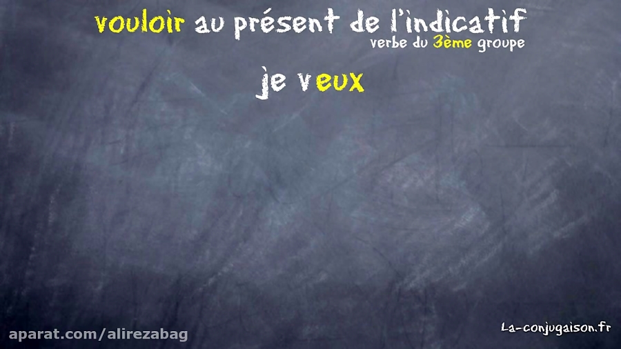 vouloir au présent de l'indicatif - La-conjugaison.fr