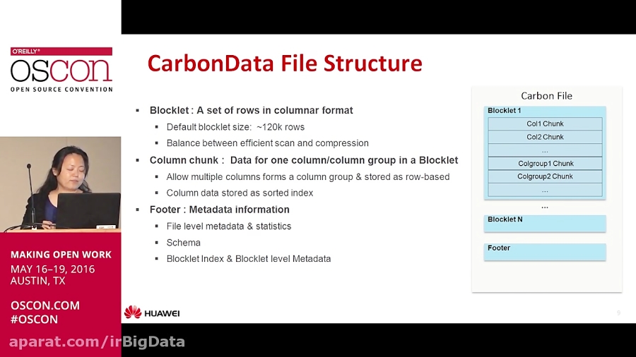 آشنایی با قالب CarbonData برای ذخیره فایلها در هدوپ