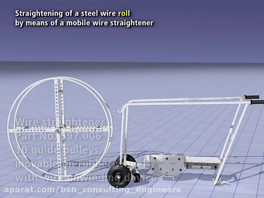 How to straighten steel wire