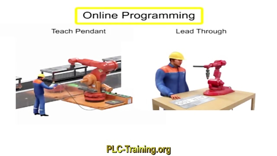 Industrial Robotics Tutorial (Arm