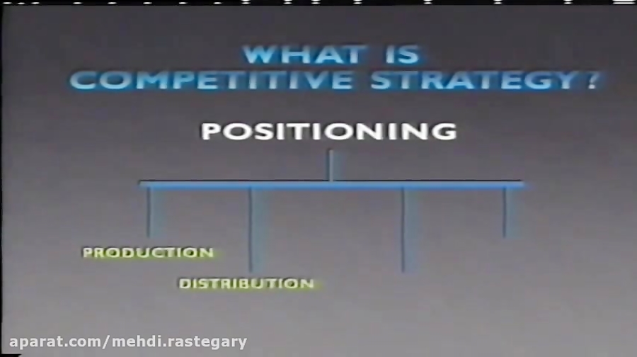 Michael Porter on Competitive Strategy