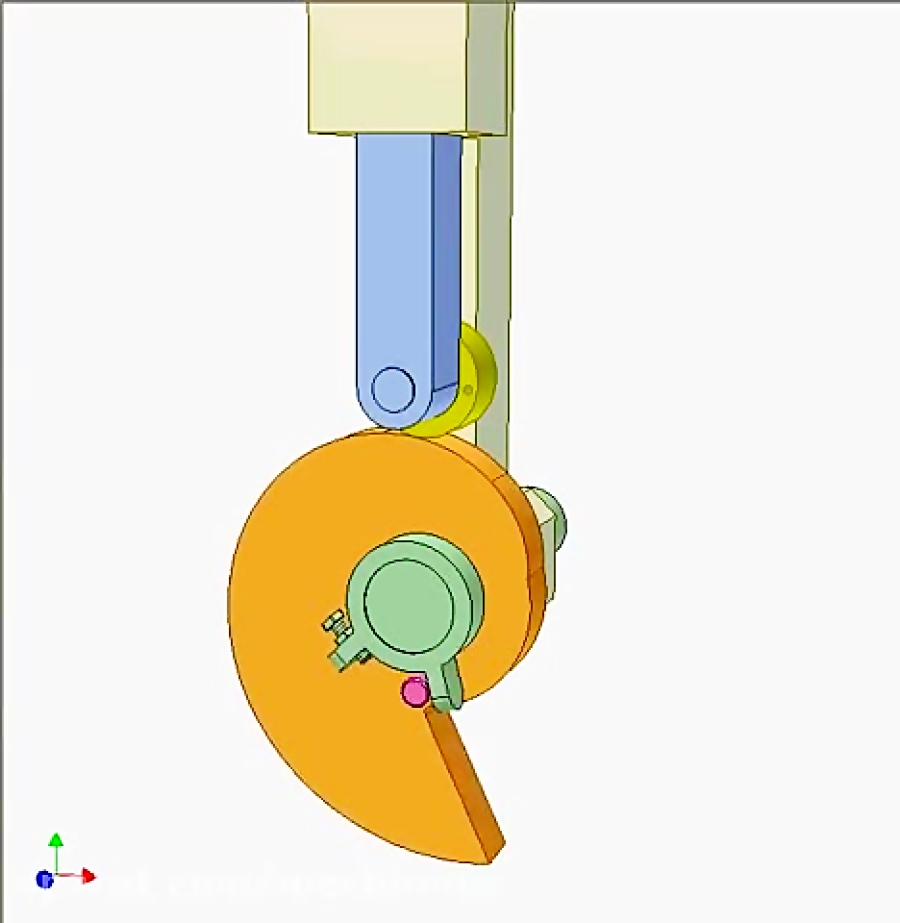 Disk cam mechanism DF7