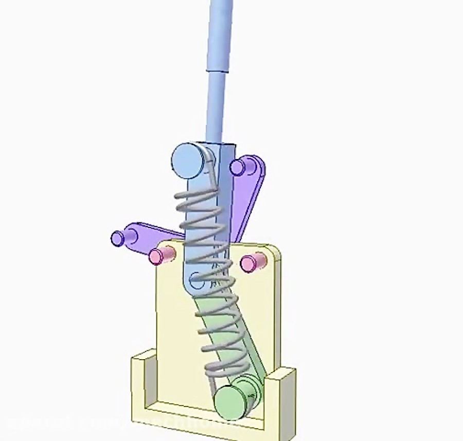 Spring toggle mechanism 4
