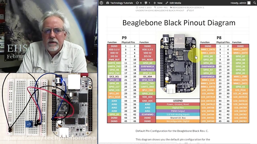 جلسه 9: Reading Analog Voltages from Python