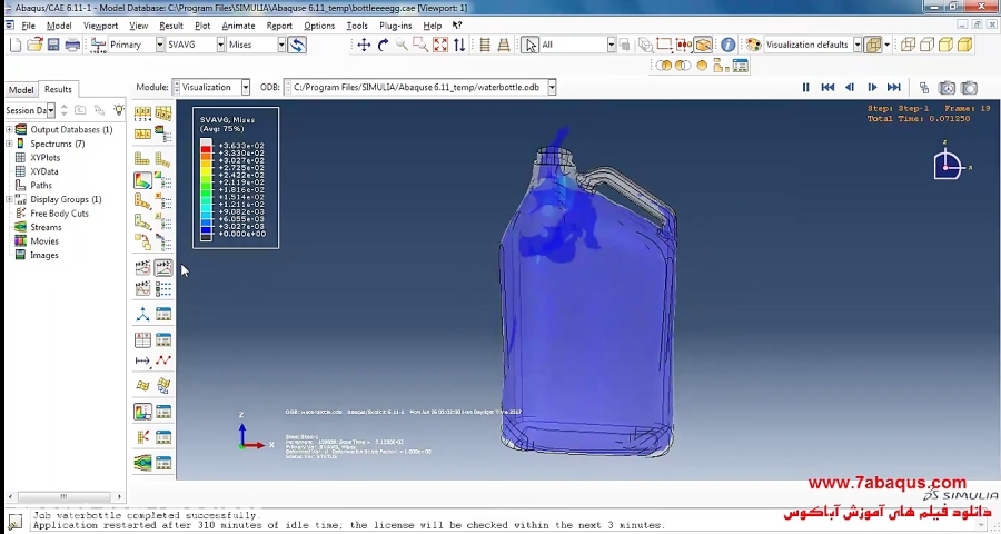 برخورد بطری حاوی آب به زمین اویلرین لاگرانژین اباکوس