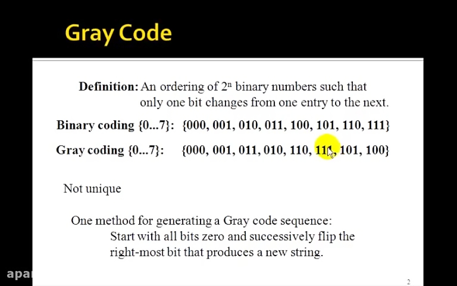 Lesson 29 - Gray Code Converters