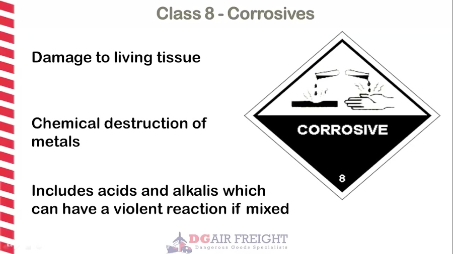 Dangerous Goods Class 8 - Corrosives | MR0101