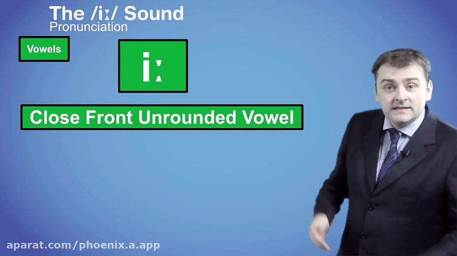 The /i:/ Sound