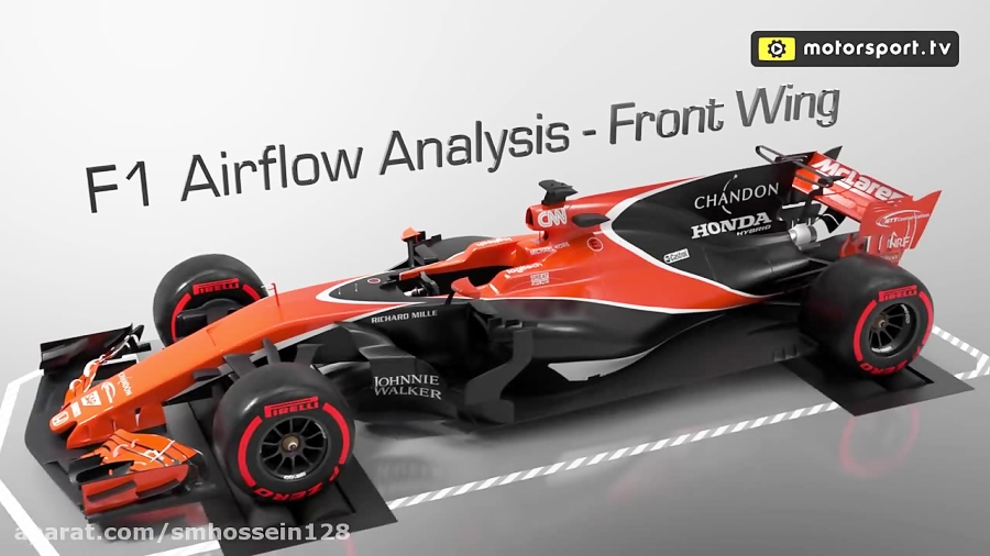 Formula 1 airflow explained - 3D ANIMATION