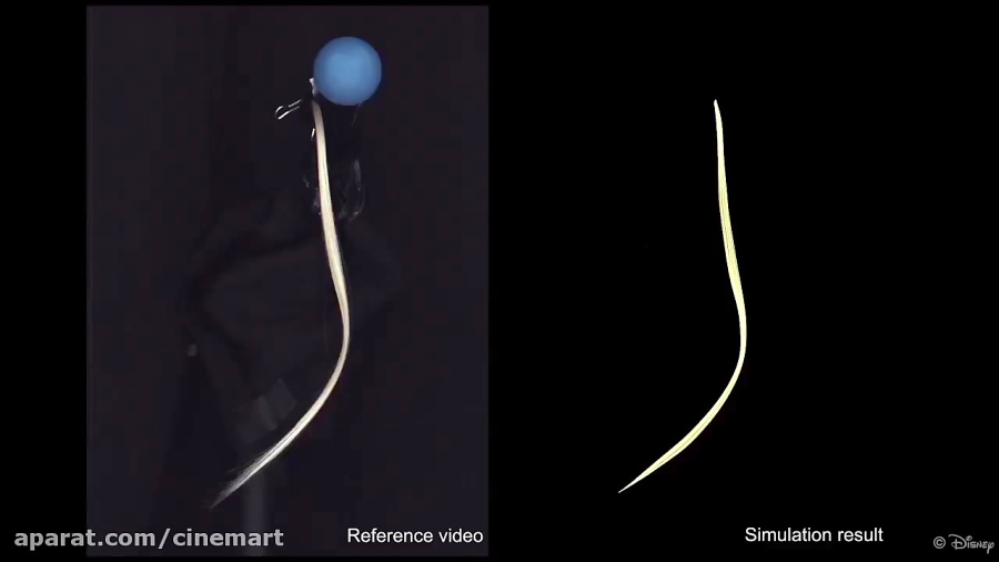 Simulation-Ready Hair Capture