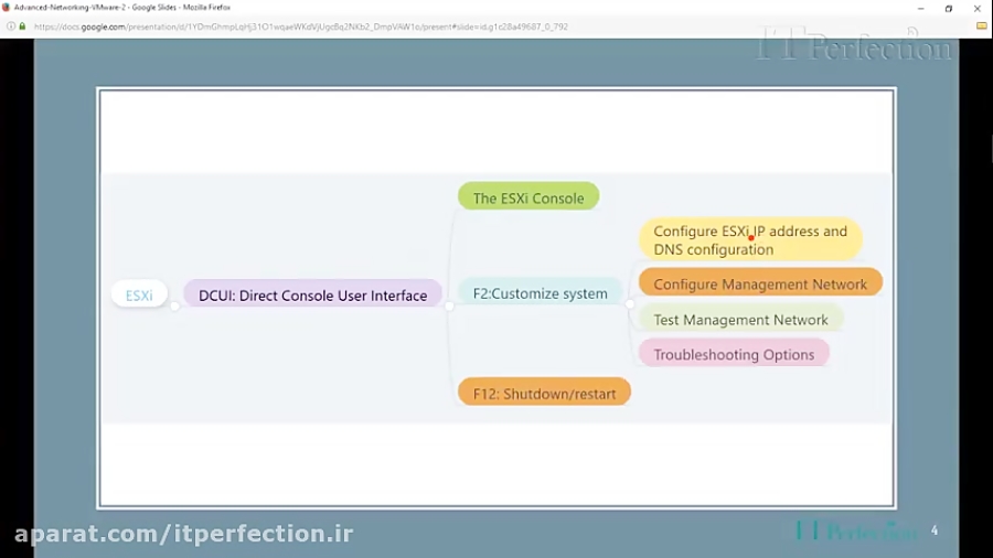 DCUI (Direct Console User Interface) - VMware ESXi