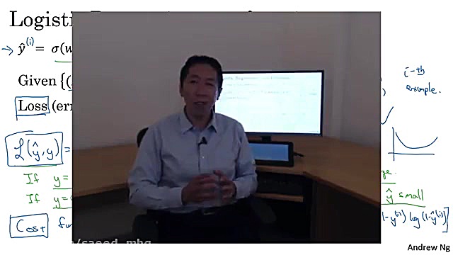 7- Logistic Regression Cost Function