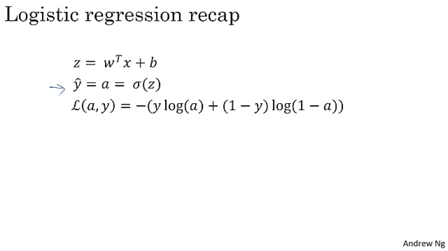 13- Logistic Regression Gradient Descent