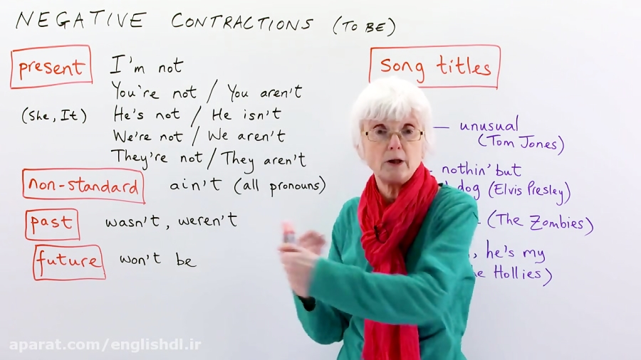 1206-Grammar:Negative contractions of the verb TO BE