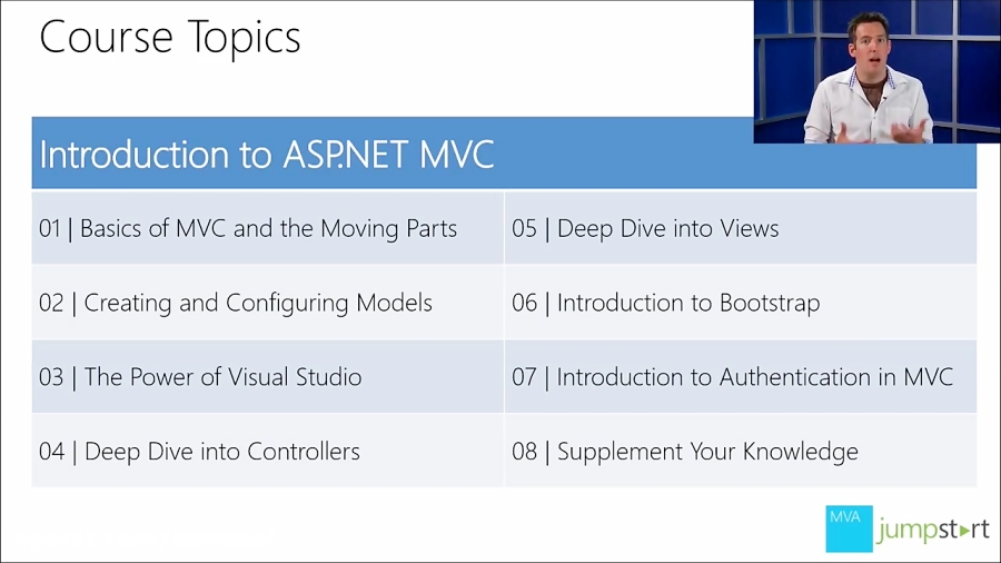 Introduction to ASP.Net MVC - آموزش ASP.Net MVC