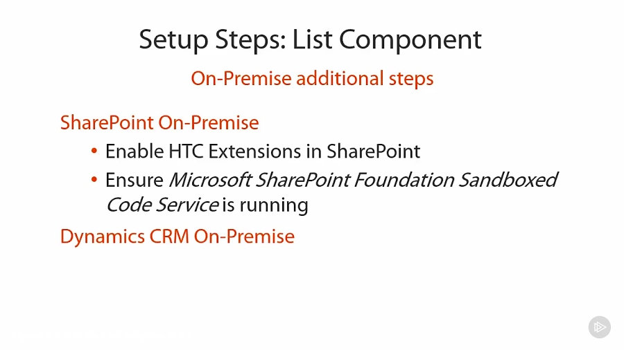 SharePoint-Configuring -Module Overview