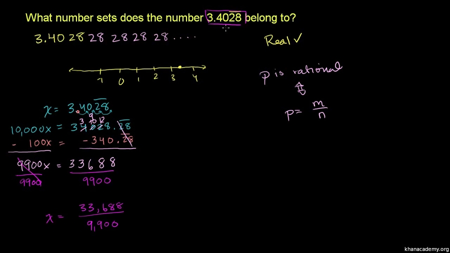 4-Worked example classifying numbers