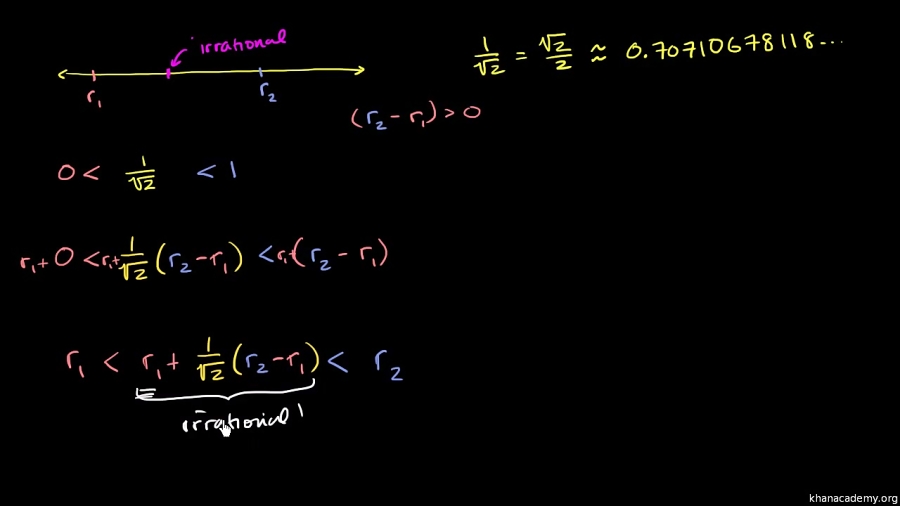 Proof there's an irrational number between any two rati
