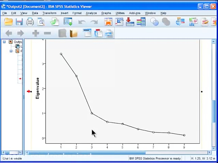 Principal Components Analysis - SPSS (part 2)