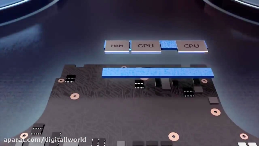 AMD Inside! 8th Gen Intel Core CPUs with AMD Radeon Graphics