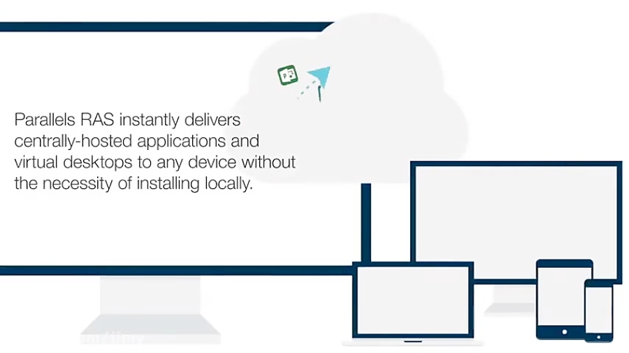 Parallels Remote Application Server (RAS) version 16