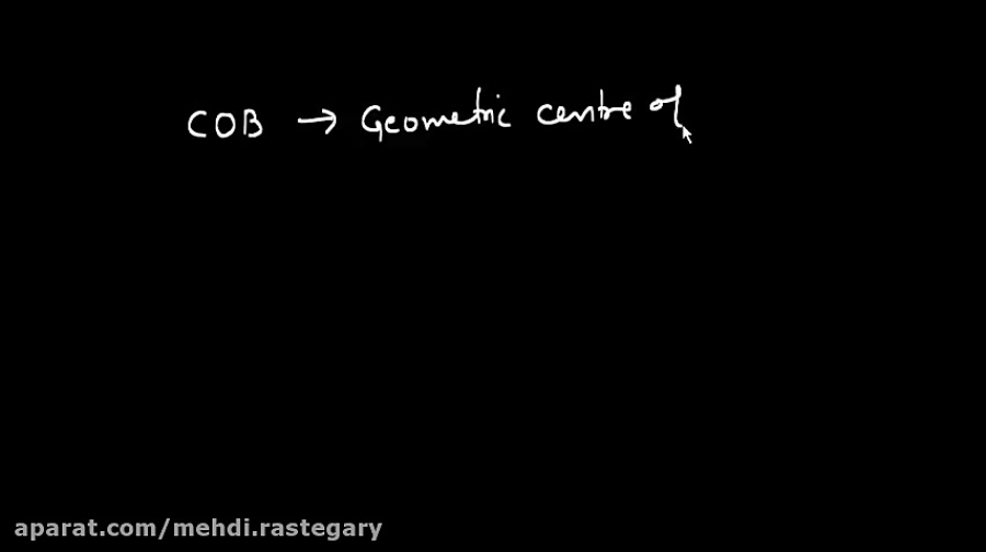 Ship Stability _ COB of a Box Shaped Vessel_ KB LCB