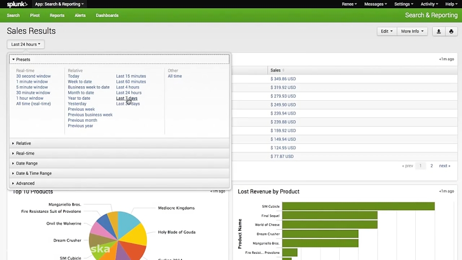 Splunk Tutorial Creating Dashboards in Splunk Enterprise 6