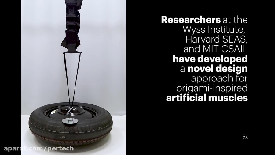 Origami-Inspired Artificial Muscles