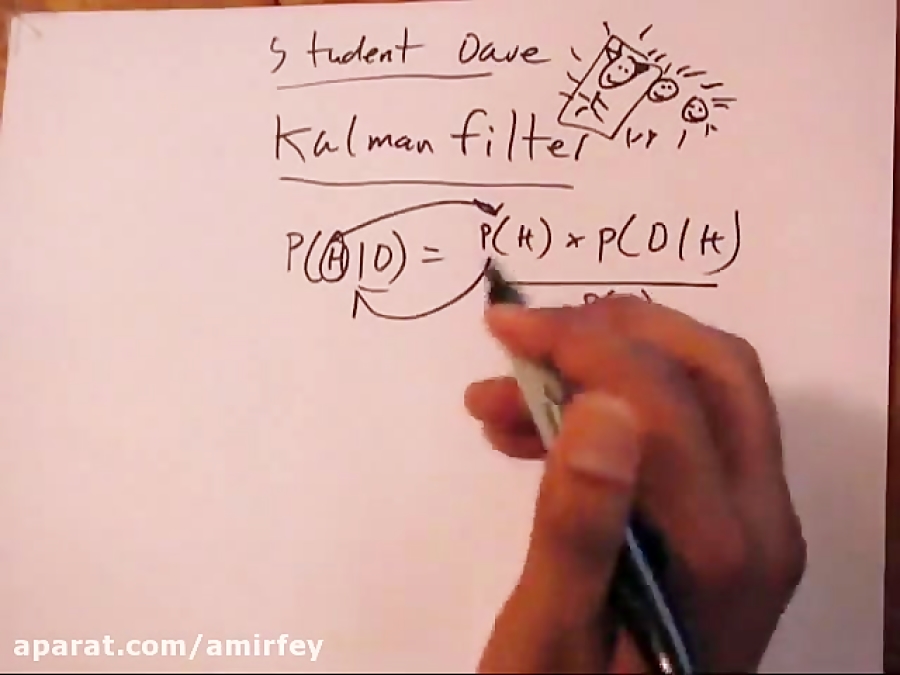 Tutorial: Kalman Filter with MATLAB example part1